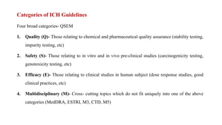 ICH GUIDELINES Q and S(regulatory affairs).pptx