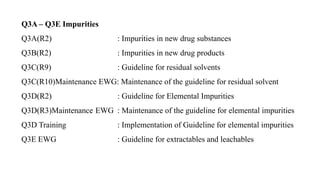 ICH GUIDELINES Q and S(regulatory affairs).pptx