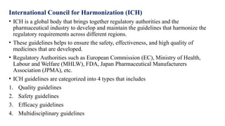 ICH GUIDELINES- Q3- IMPURITIES PPT-1.pptx