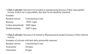 ICH GUIDELINES- Q3- IMPURITIES PPT-1.pptx