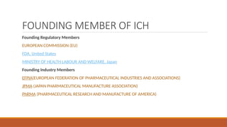 INTERNATIONAL COUNCIL FOR HARMONIZATIONQUALITY GUIDELINE | PPT