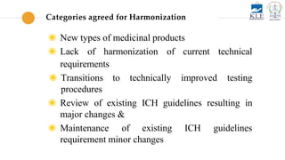 ICH Guidelines for Pharmacovigilance.pptx