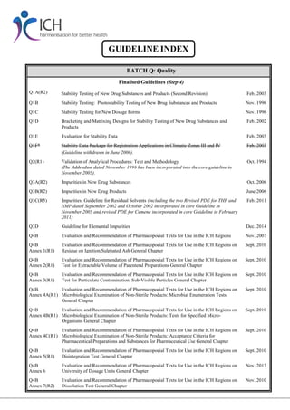 Ich guidelines for quality assurence | PDF