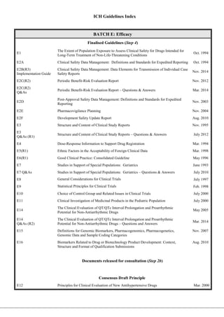Ich guidelines for quality assurence | PDF