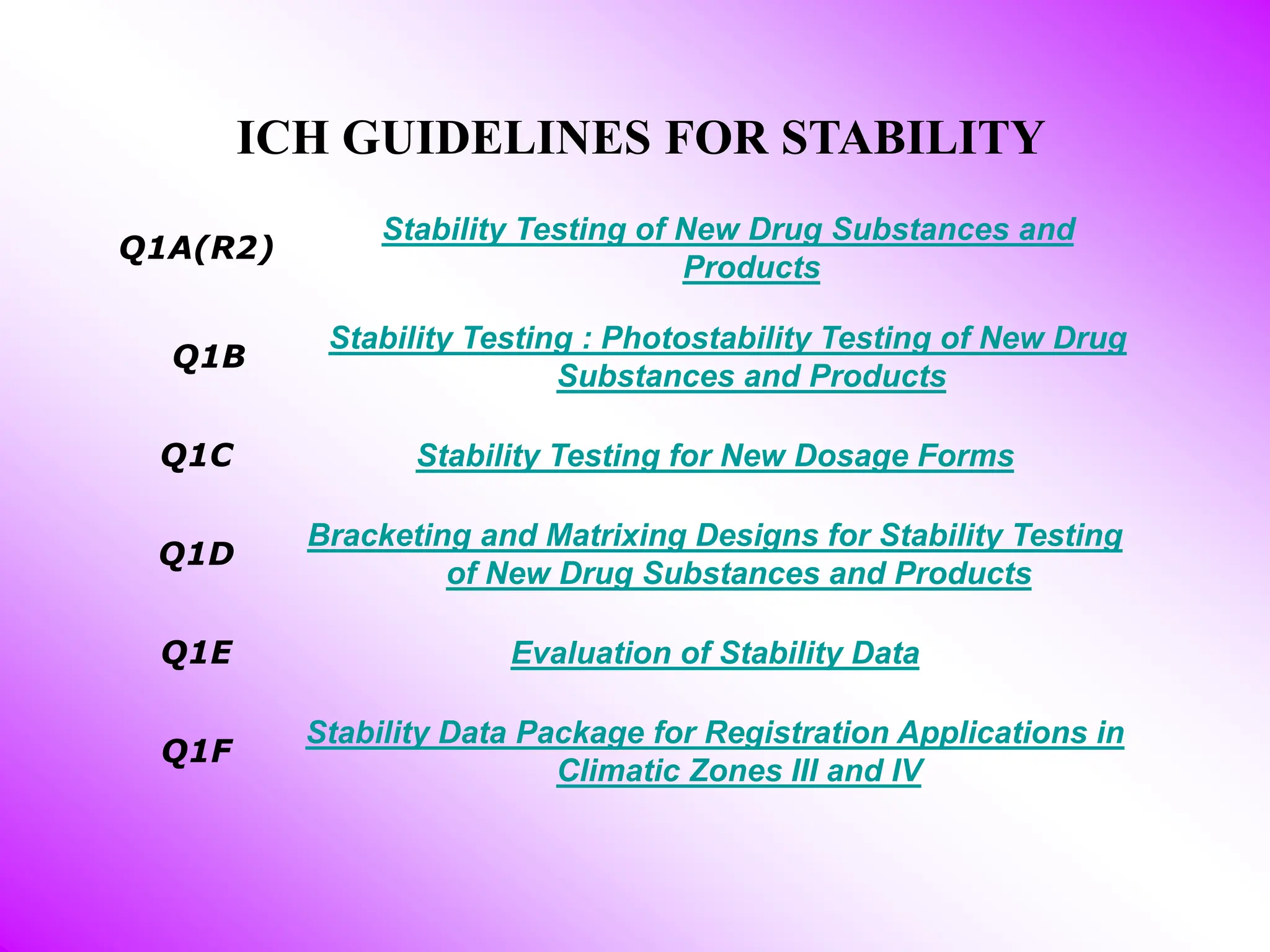 ICH GUIDELINES FOR STABILITY Q1A powerpoint.ppt