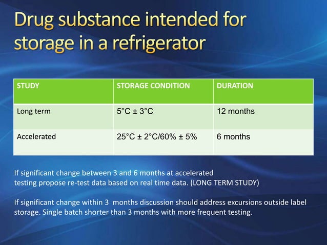 Ich guidelines for stability studies 2 | PPT