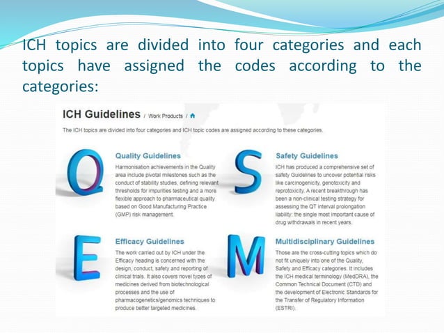 ICH Guidelines | PPTX | Pharmaceutical Industry | Industries