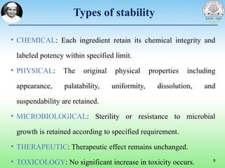 Ich Guidelines for stability testing.pptx