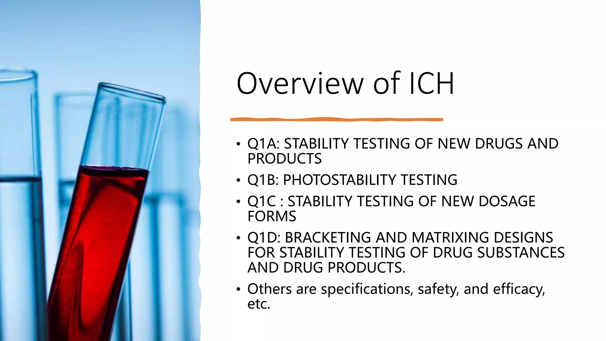 ICH GUIDELINES FOR TESTING OF HERBAL DRUGS AYANSH SINGH.pptx