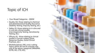 ICH GUIDELINES FOR TESTING OF HERBAL DRUGS AYANSH SINGH.pptx