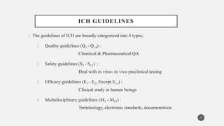 ICH GUIDELINES OF ICH–QSEM detailed.pptx