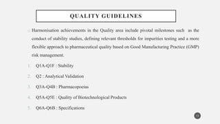 ICH GUIDELINES OF ICH–QSEM detailed.pptx
