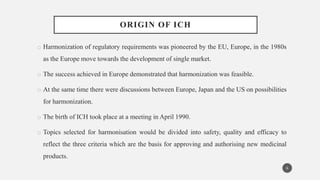 ICH GUIDELINES OF ICH–QSEM detailed.pptx