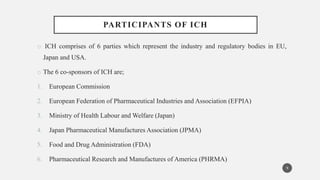 ICH GUIDELINES OF ICH–QSEM detailed.pptx