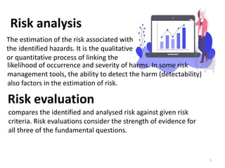 Ich guidelines on risk assessment and risk mangment | PPTX