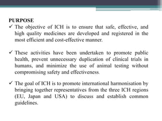 Ich guidelines ppt | PPT