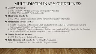 Ich guidelines ppt | PPTX | Pharmaceutical Industry | Industries