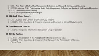 Ich guidelines ppt | PPTX | Pharmaceutical Industry | Industries