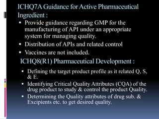 ICH guidelines Q & S .pptx