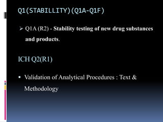 ICH guidelines Q & S .pptx