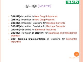 ICH guidelines (Q,S,E,M) | PPTX