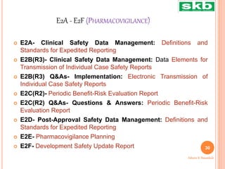 International Council For Harmonisation (ICH) Guidelines, 59% OFF