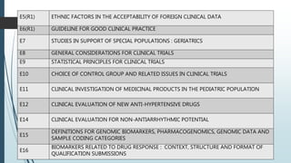 Ich guidelines Seminar ( Efficacy & Multidisciplinary) | PPTX