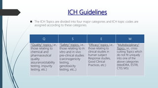 Ich guidelines Seminar ( Efficacy & Multidisciplinary) | PPT