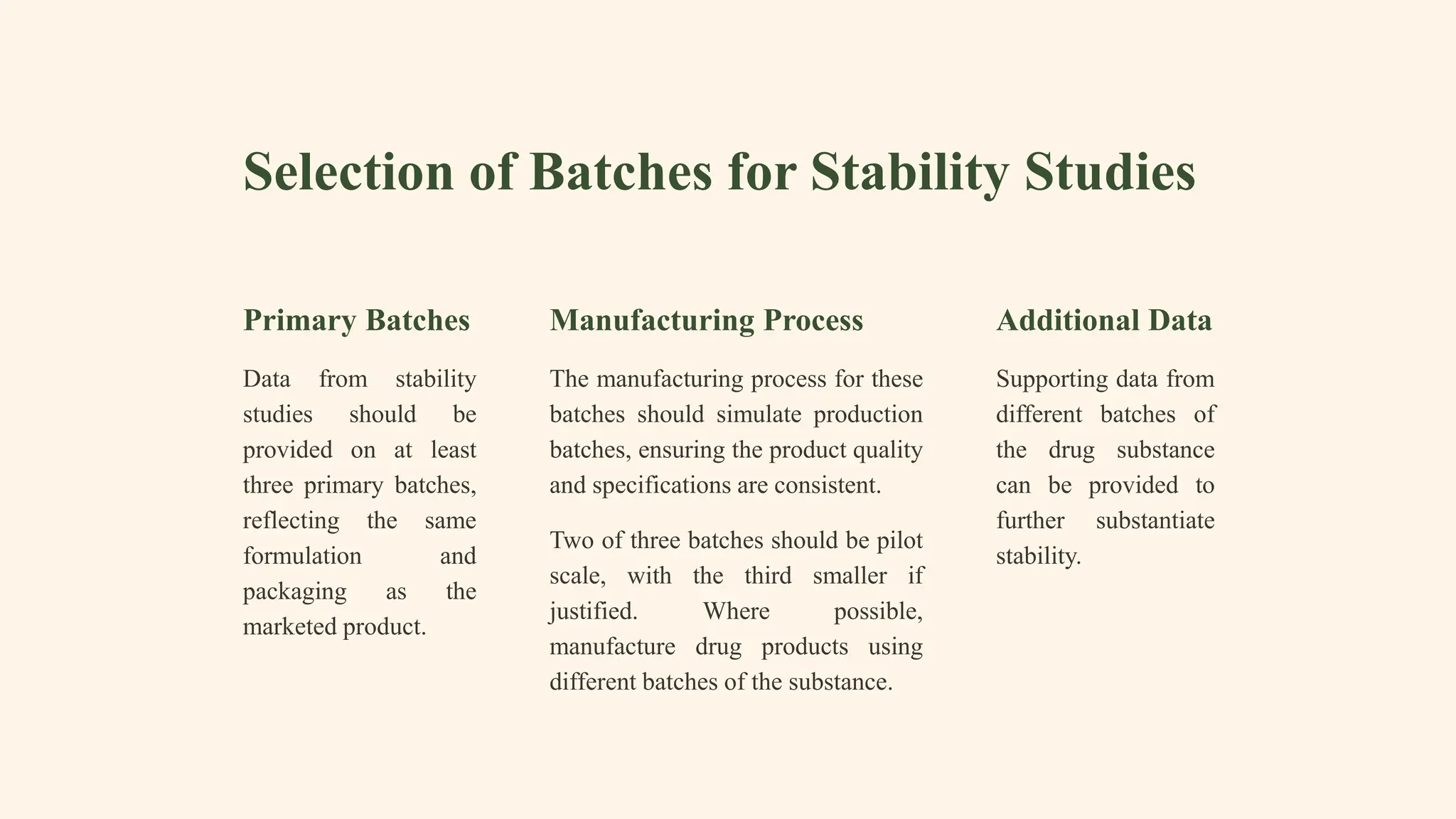 ICH Guideline Stability Testing of New Drug Substances and Product Q1A ...