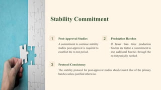 ICH Guideline Stability Testing of New Drug Substances and Product Q1A ...