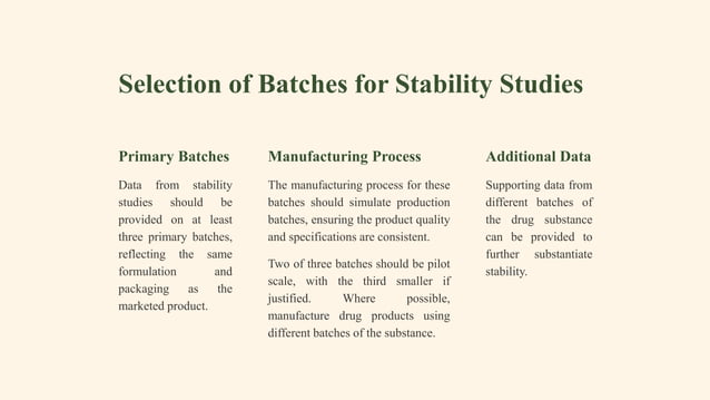 ICH Guideline Stability Testing of New Drug Substances and Product Q1A ...
