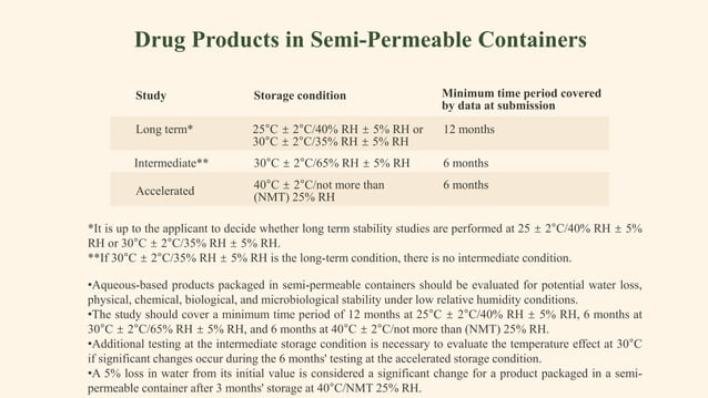 ICH Guideline Stability Testing of New Drug Substances and Product Q1A ...