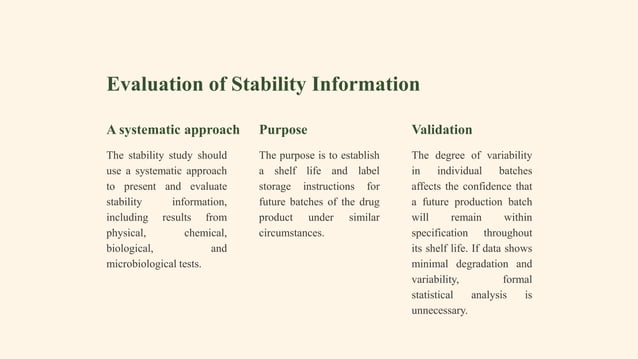 ICH Guideline Stability Testing of New Drug Substances and Product Q1A ...