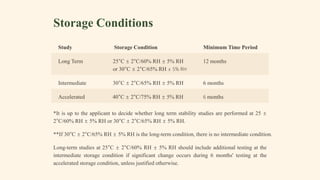 ICH Guideline Stability Testing of New Drug Substances and Product Q1A ...