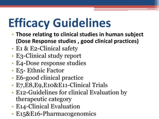 Ich guidlines M. Pharma (DRA IP ) | PPTX | Pharmaceutical Industry ...