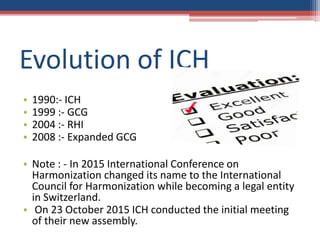 Ich guidlines M. Pharma (DRA IP ) | PPTX