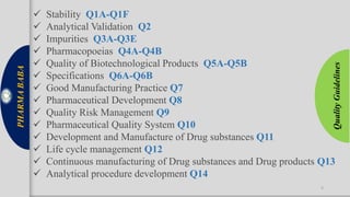 ICH Guidlines Overview.pptx