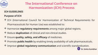 ICH Harmonization A Global Pathway to Unified Drug Regulation.pptx