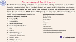 ICH Harmonization A Global Pathway to Unified Drug Regulation.pptx