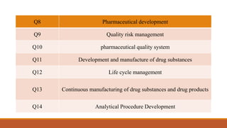 ICH and Overview of ICH Guidelines..pptx