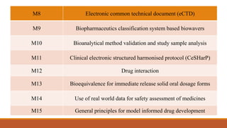 ICH and Overview of ICH Guidelines..pptx