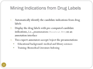 Toward Creating a gold Standard of Drug Indications from FDA Drug ...