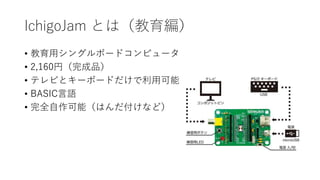 IchigoJam と IoT | PPT