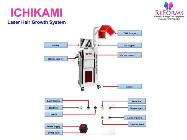 Ichikami Laser Regrowth System | PDF