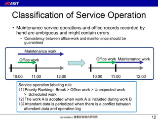 A case study of building maintenance service based on stakeholders ...