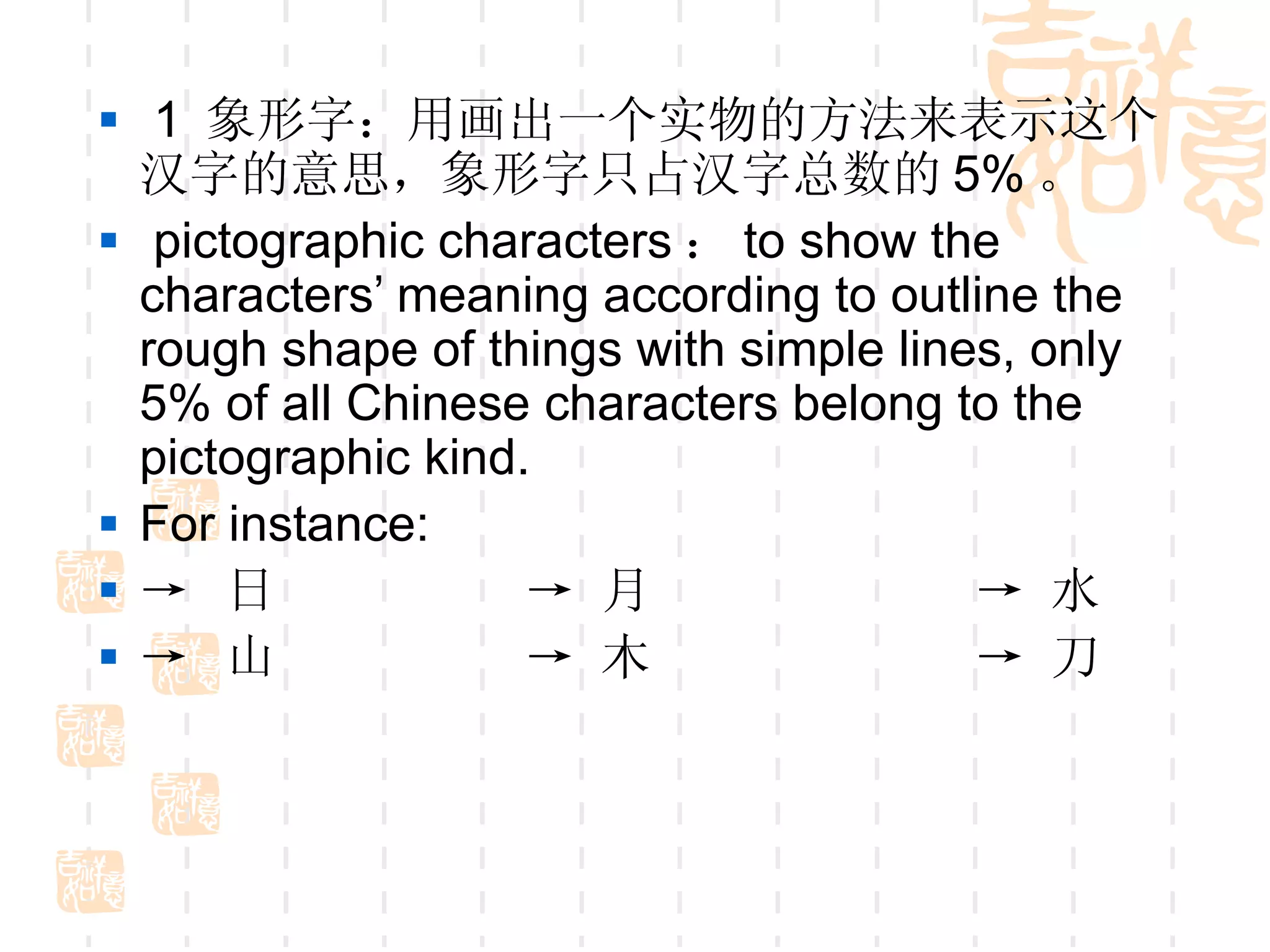 I _Chinese Characters Lecture_Lesson1 | PPT
