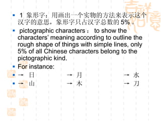 I _Chinese Characters Lecture_Lesson1 | PDF