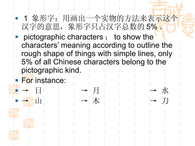 I _Chinese Characters Lecture_Lesson1 | PPT
