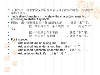 I _Chinese Characters Lecture_Lesson1 | PPT
