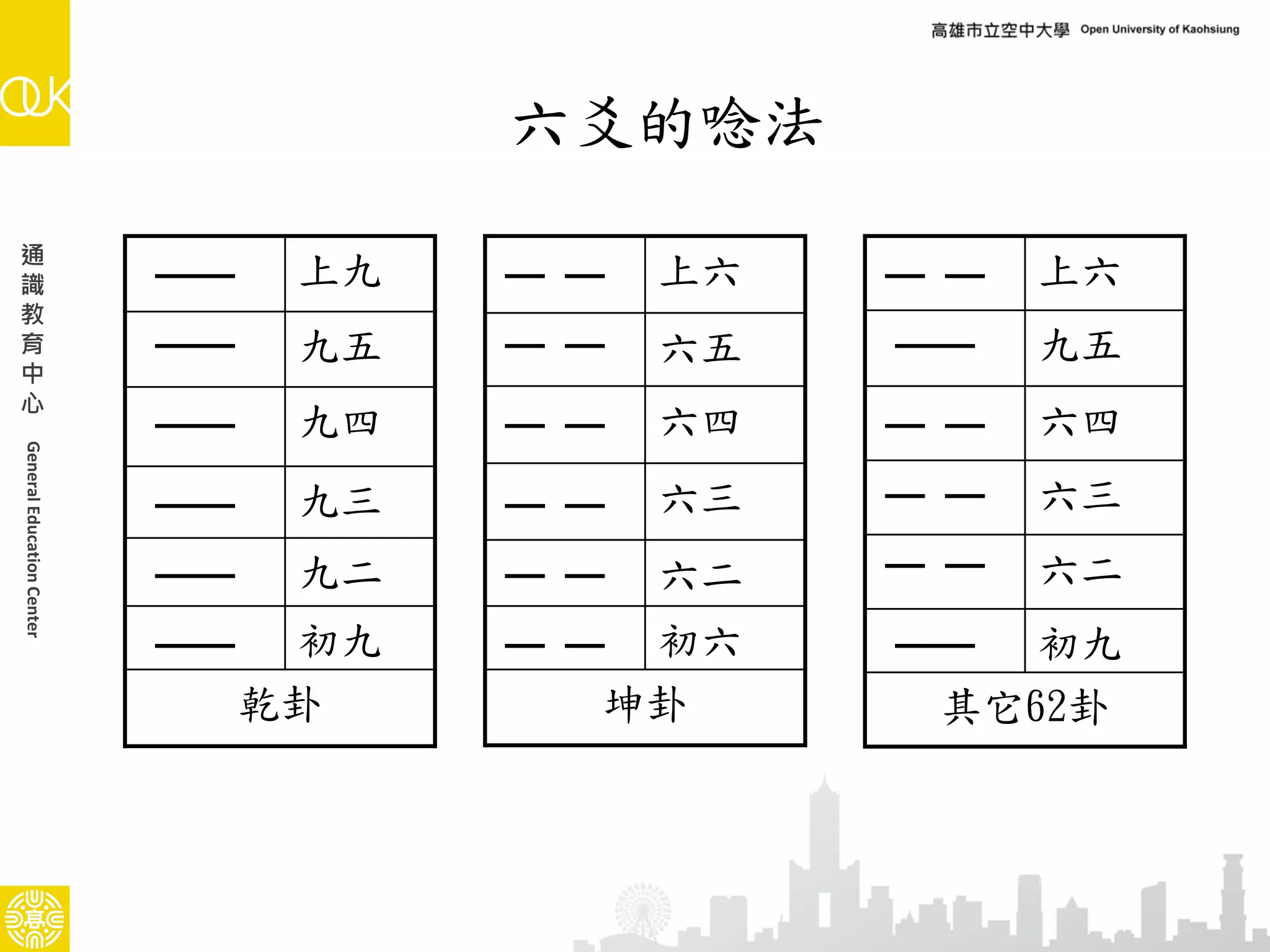 Iching explaINED.pdf
